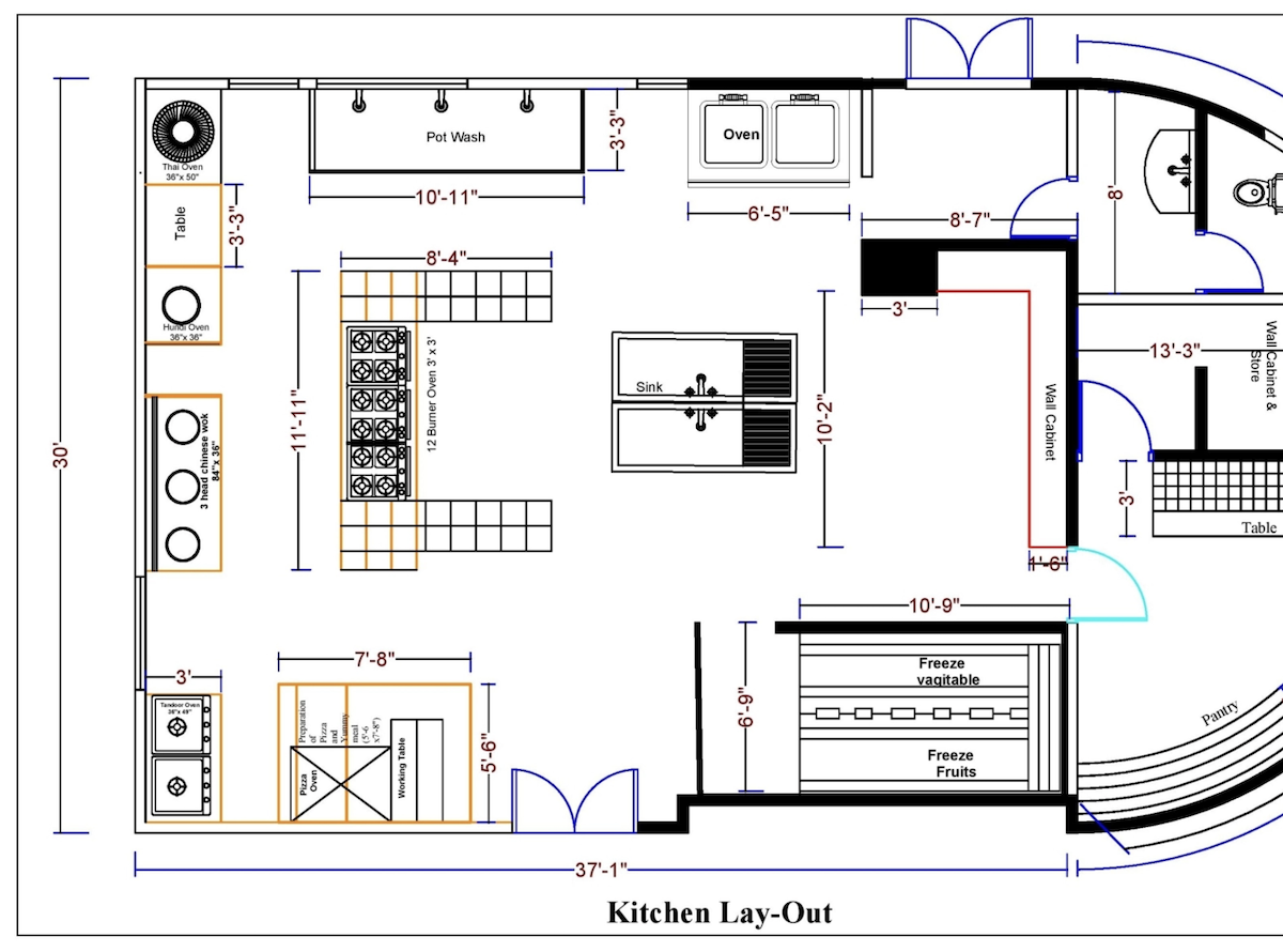 Detailed Guide To Restaurant Kitchen Design in Doha Qatar
